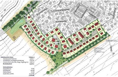 Erste Ideen für neues Baugebiet in Hedendorf vorgestellt